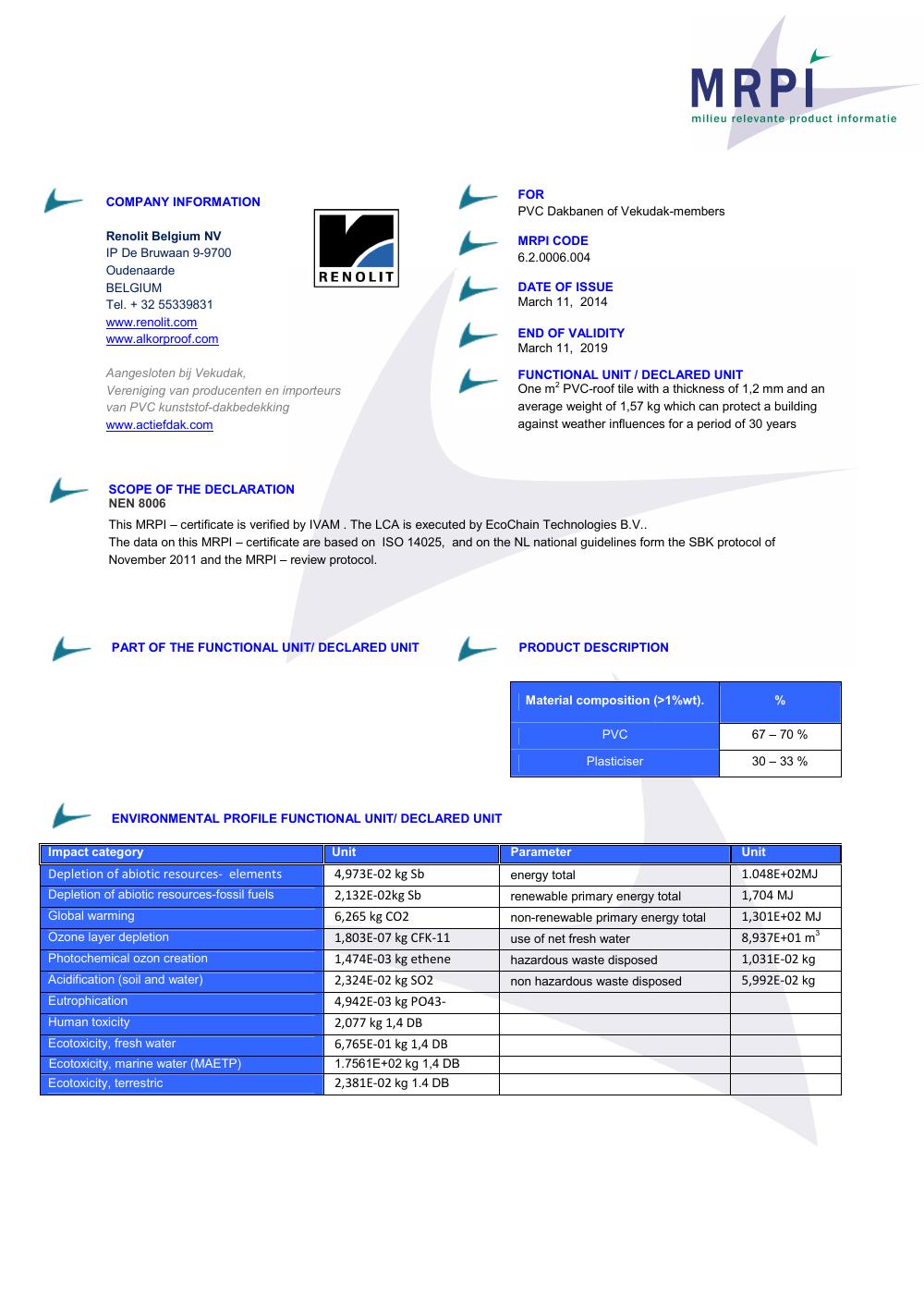Renolit Belgium NV - PVC Dakbanen of Vekudak-members - Milieu Relevante ...